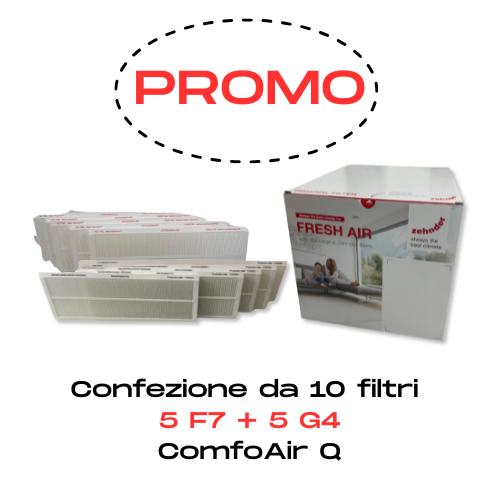 PROMO Set 5 filtri G4 + 5 filtri F7- ComfoAir Q – Ecopoint Energy Solution